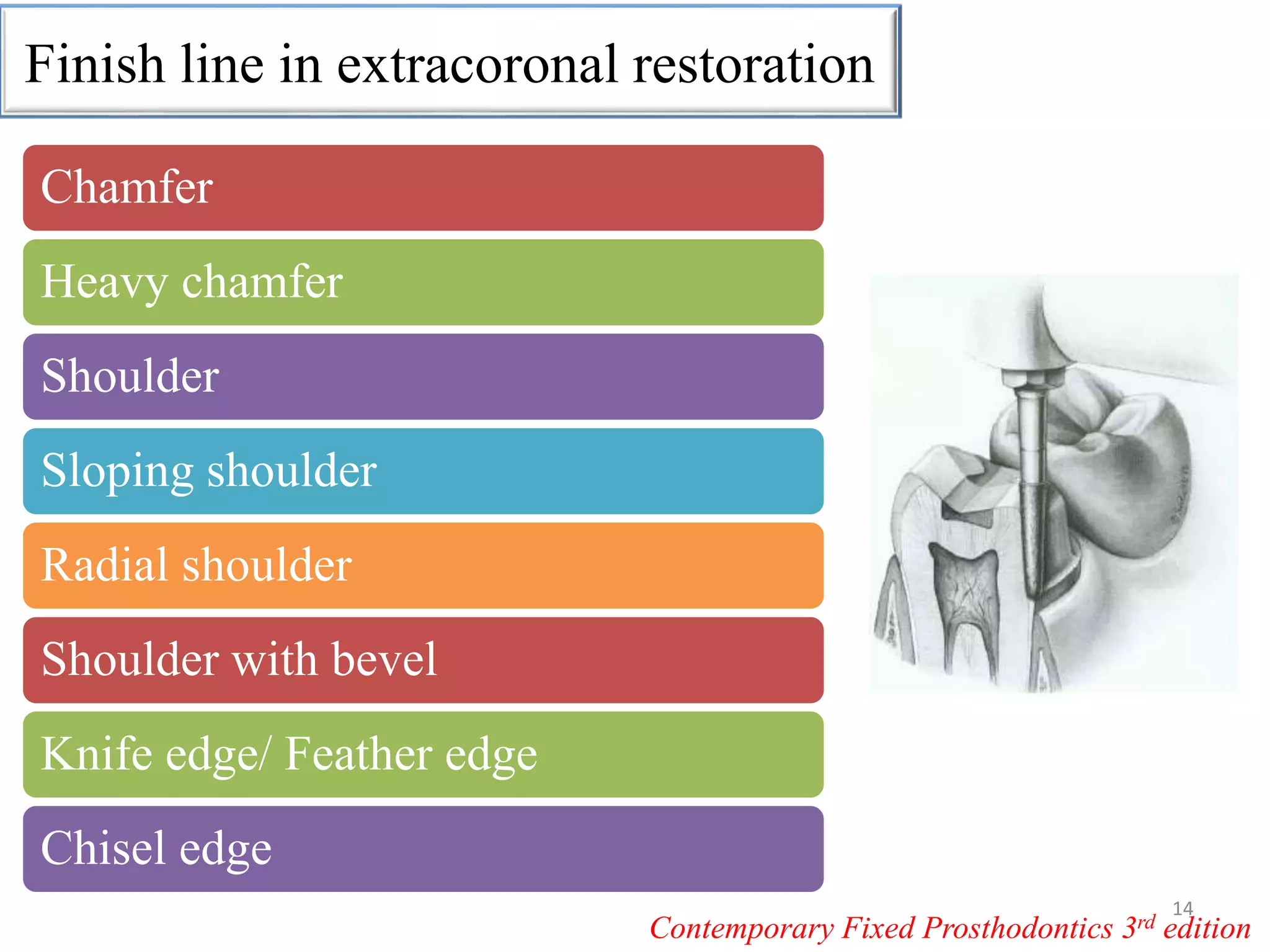 Finish lines (3) final | PPTX