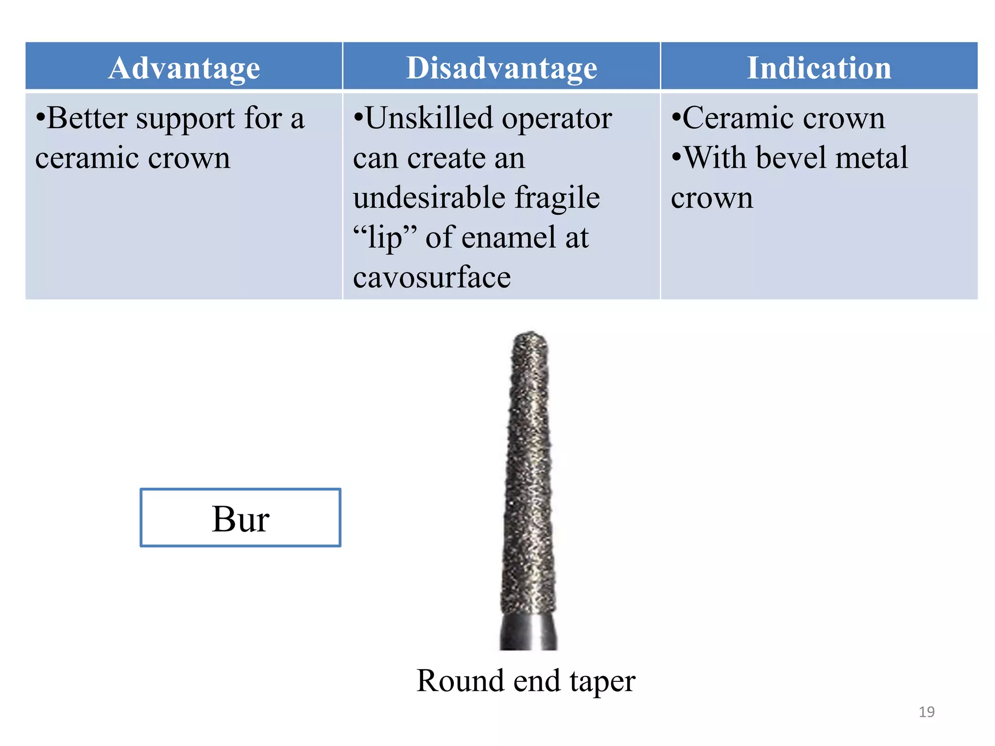 Finish lines (3) final | PPTX