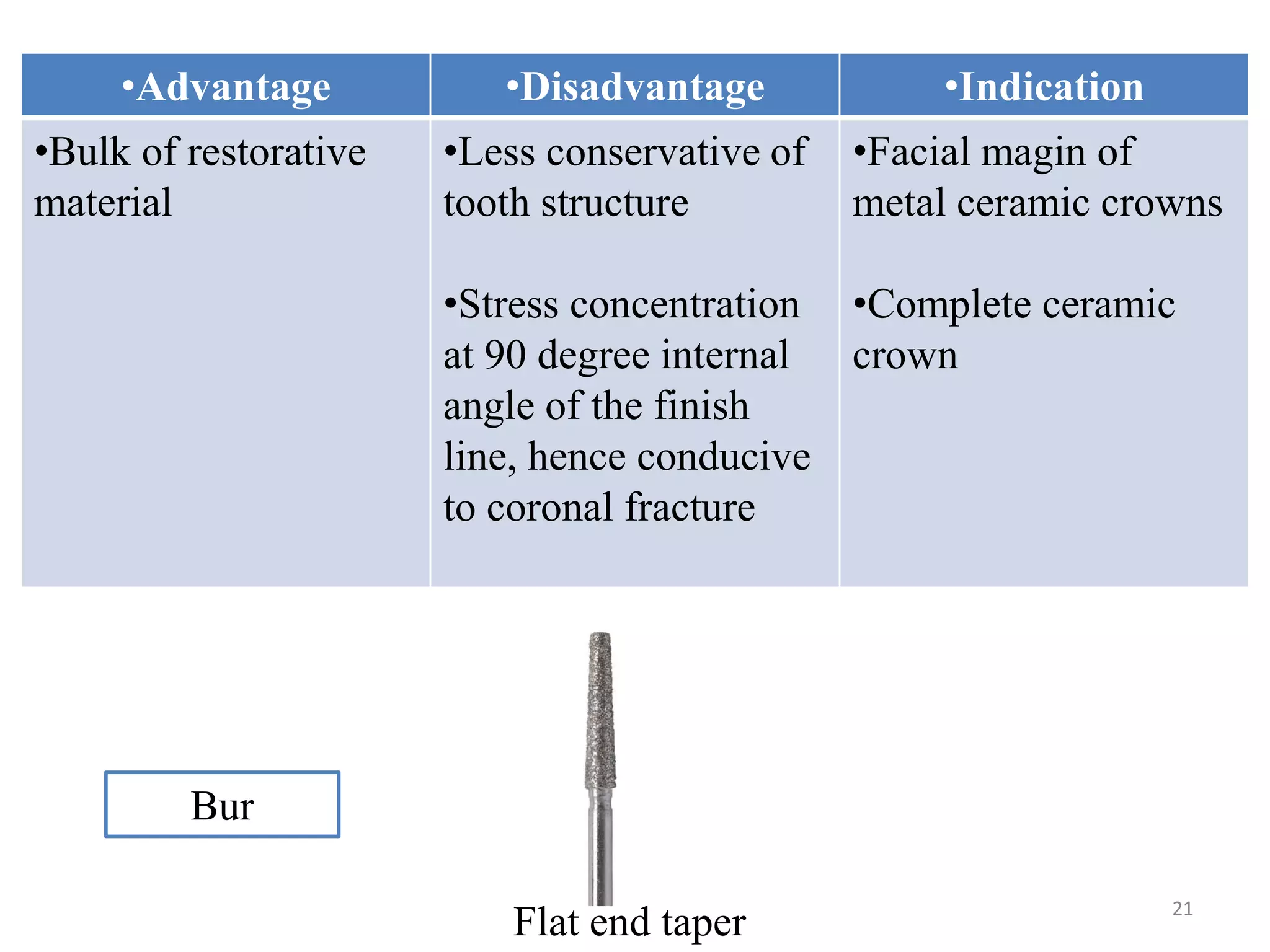 Finish lines (3) final | PPTX
