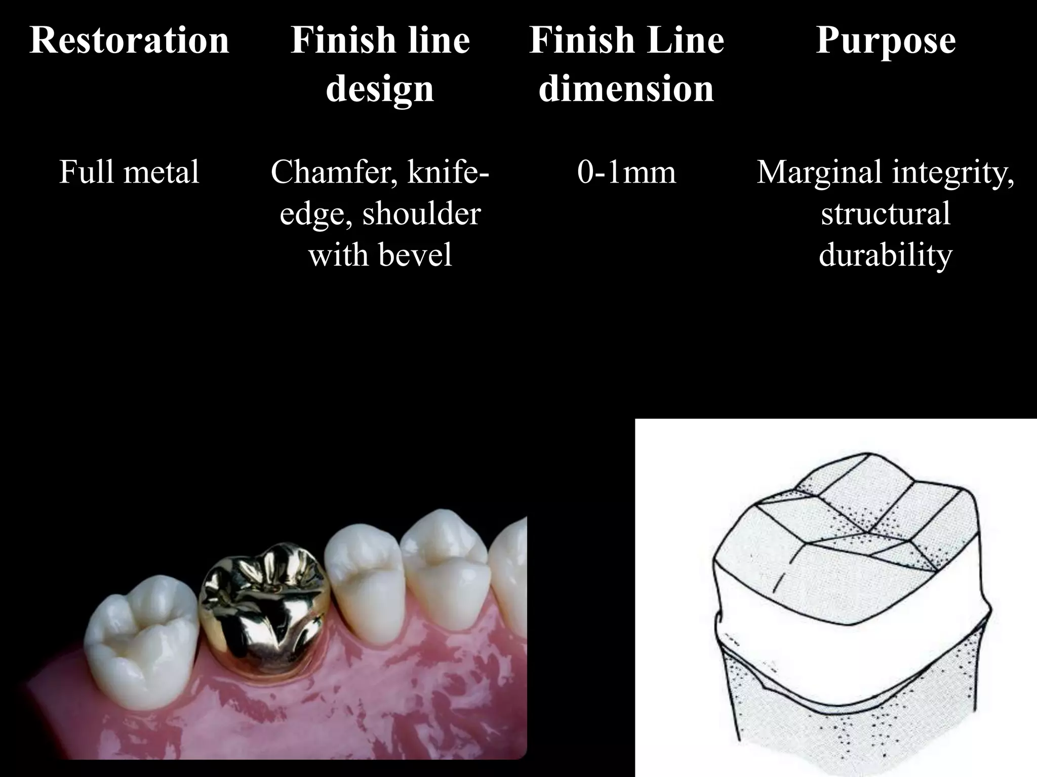 Finish lines (3) final | PPTX