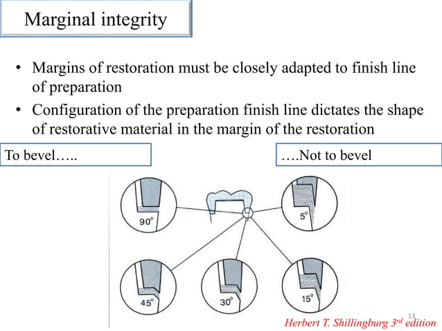 Finish lines (3) final | PPTX | Dental Health | Diseases and Conditions