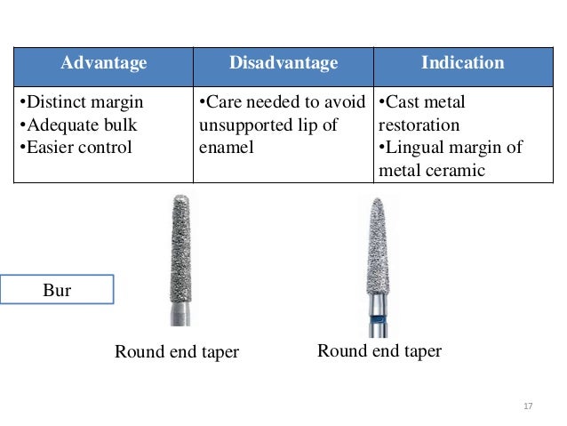 Finish lines (3) final