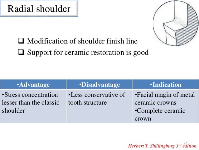 Finish lines (3) final