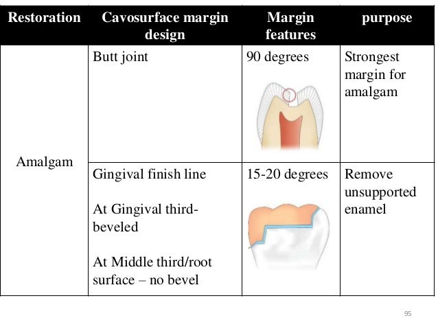 Finish lines (3) final
