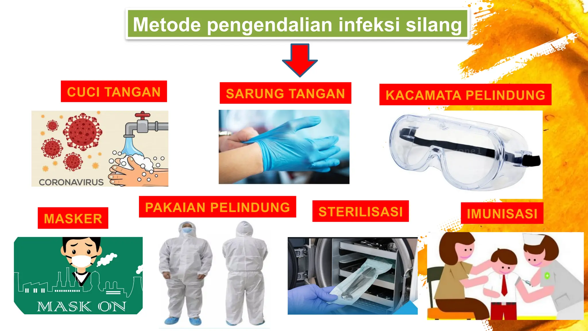 analisis penyebarang penyakit infeksi silang pada dokter gigi muda | PPTX