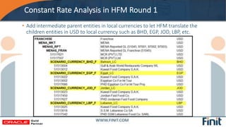 Finit - Creative Solutions for FX Analysis in HFM | PPT