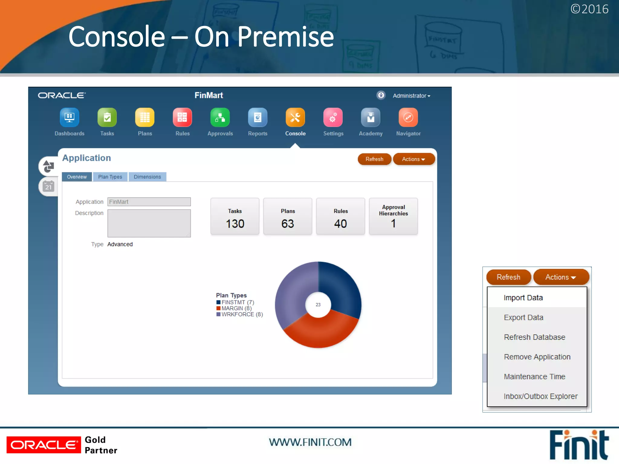 Finit Hyperion Planning & PBCS Simplified User Interface | PDF