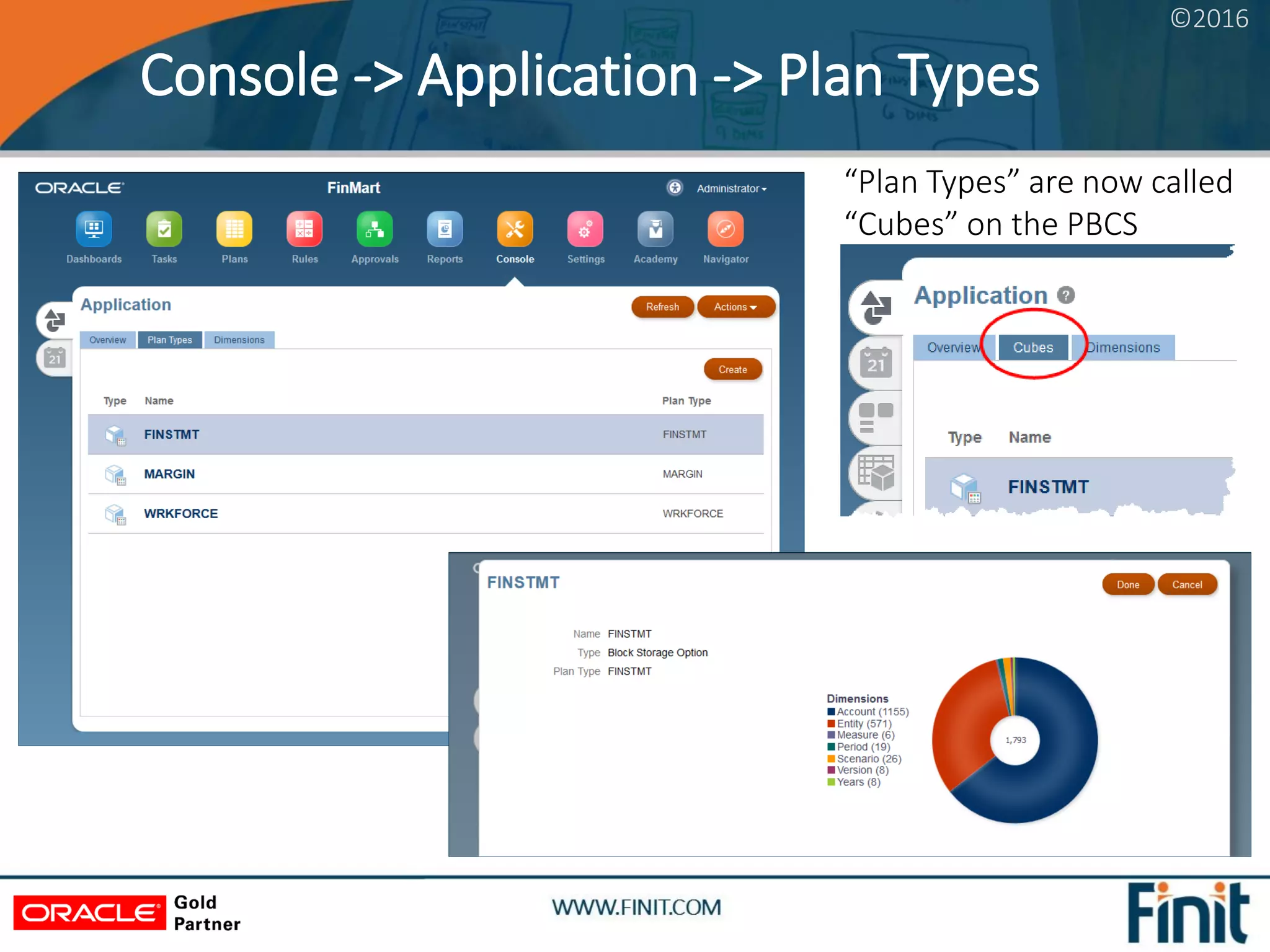 Finit Hyperion Planning & PBCS Simplified User Interface | PDF