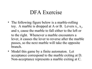 Finite automata | PPT