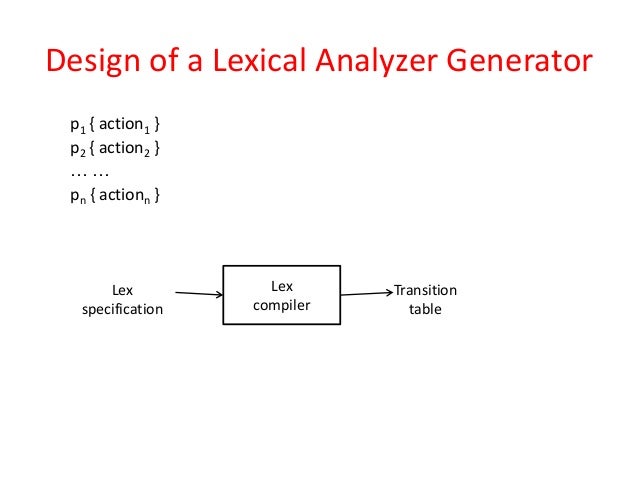 Finite automata-for-lexical-analysis