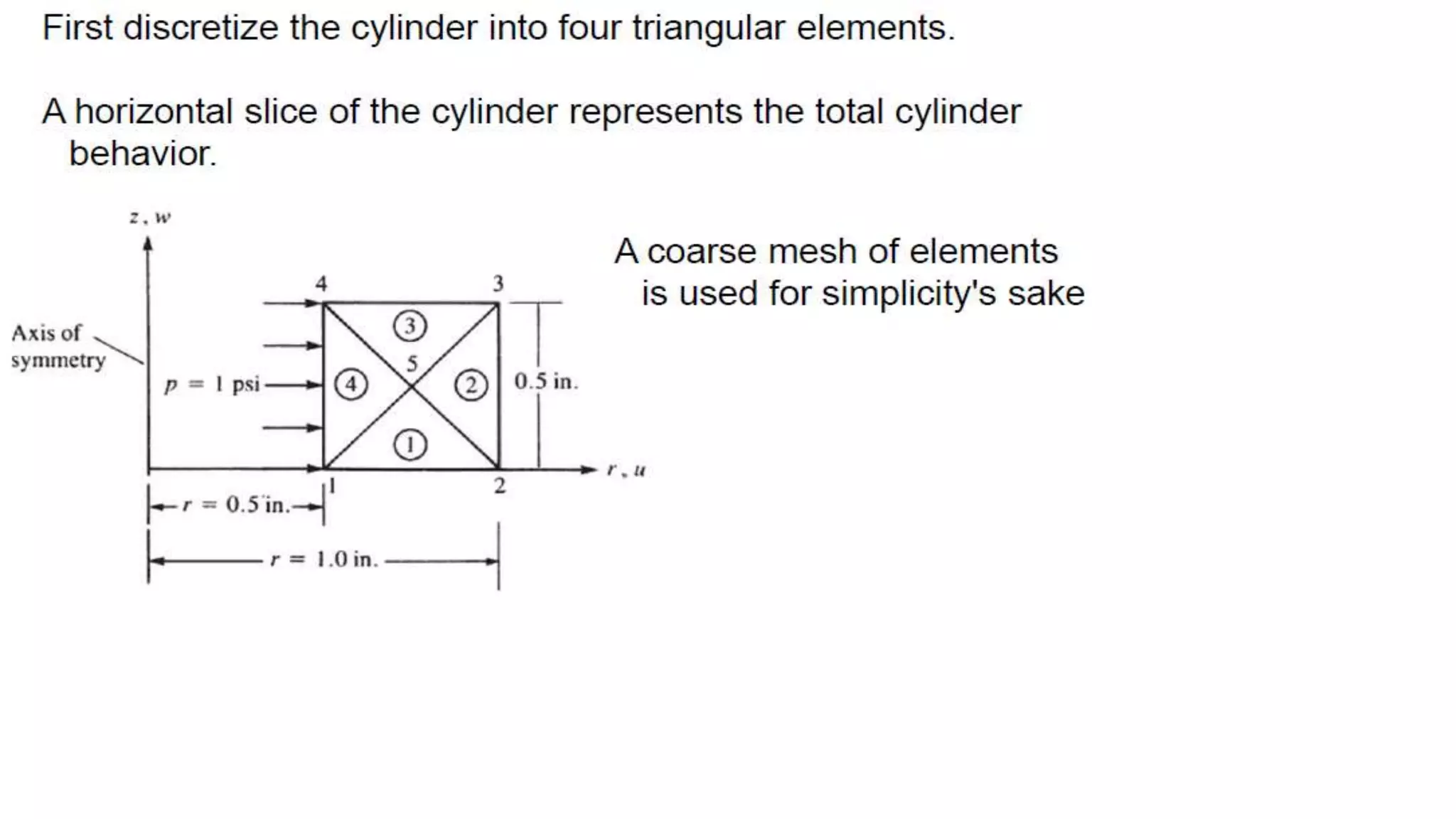 Finite element - axisymmetric stress and strain | PPTX