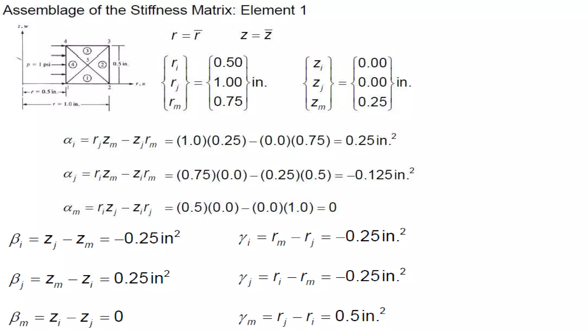 Finite element - axisymmetric stress and strain | PPTX