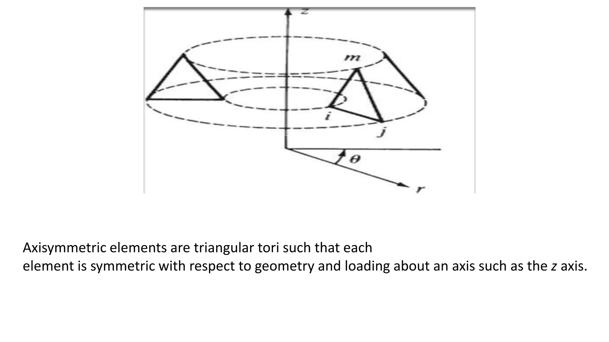 Finite element - axisymmetric stress and strain | PPTX
