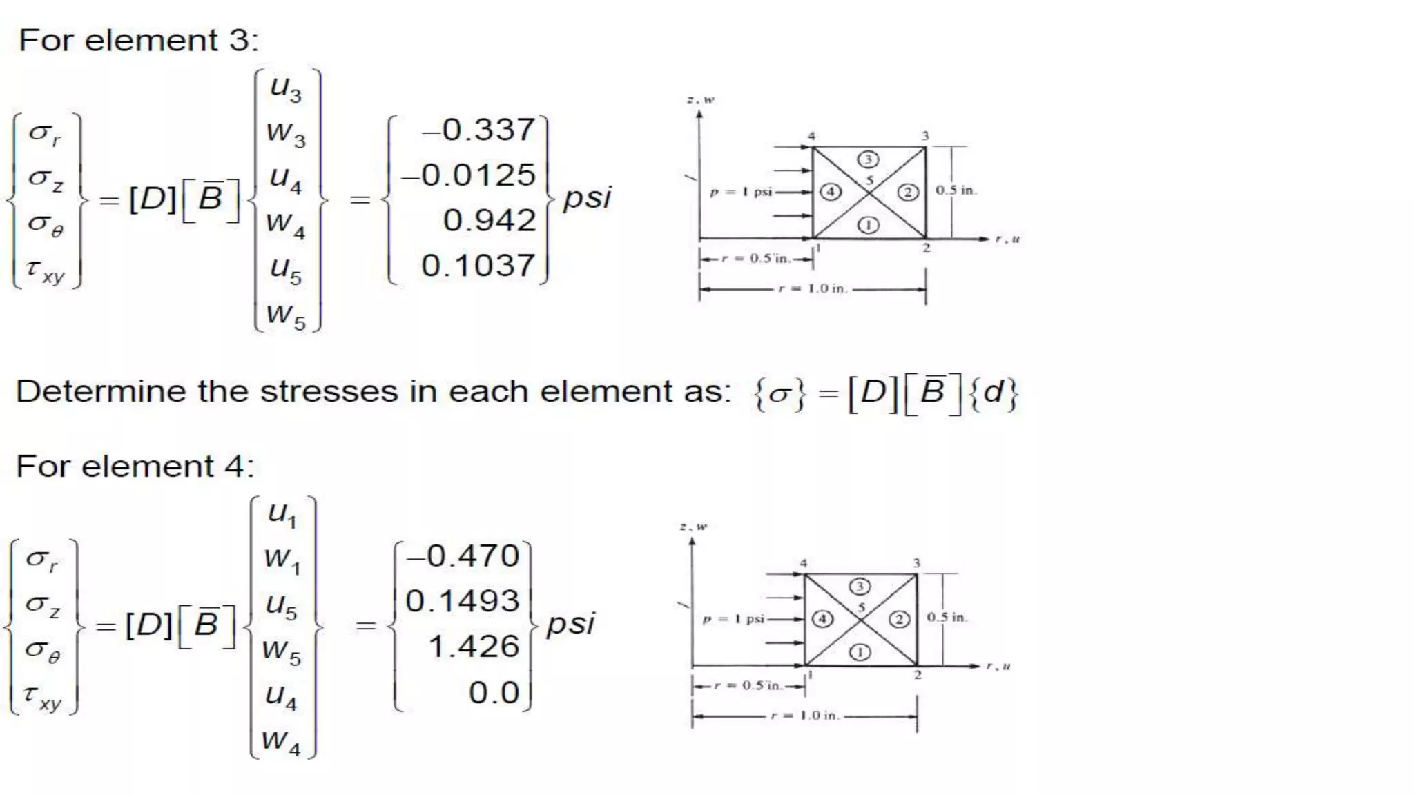 Finite element - axisymmetric stress and strain | PPTX