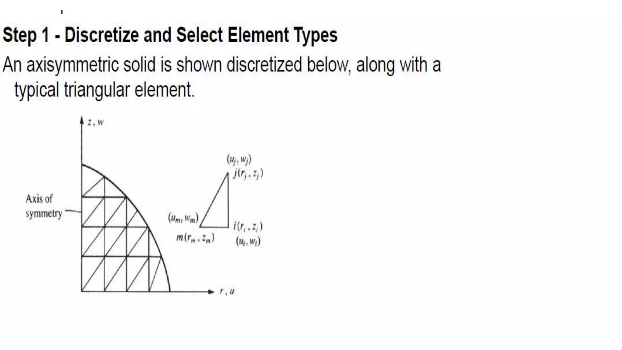 Finite element - axisymmetric stress and strain | PPTX