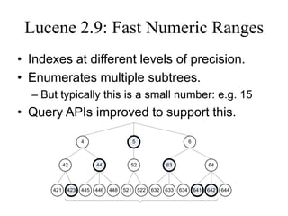 Finite State Queries In Lucene | PPT