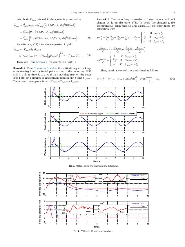 Finite Time Control For Nonlinear Spacecraft Attitude Based On Termin…