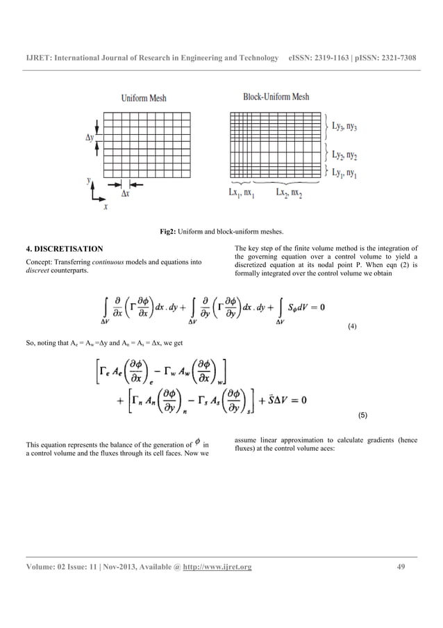 Finite Volume Solution Of Diffusion Equation And Pdf