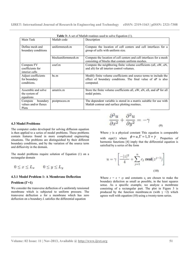 Finite Volume Solution Of Diffusion Equation And Pdf