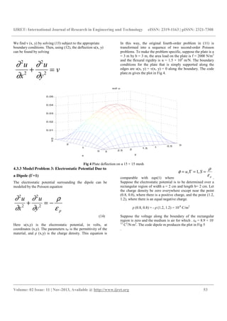 Finite volume solution of diffusion equation and | PDF