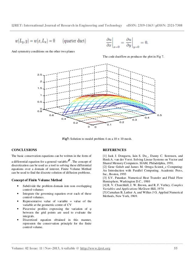 Finite Volume Solution Of Diffusion Equation And