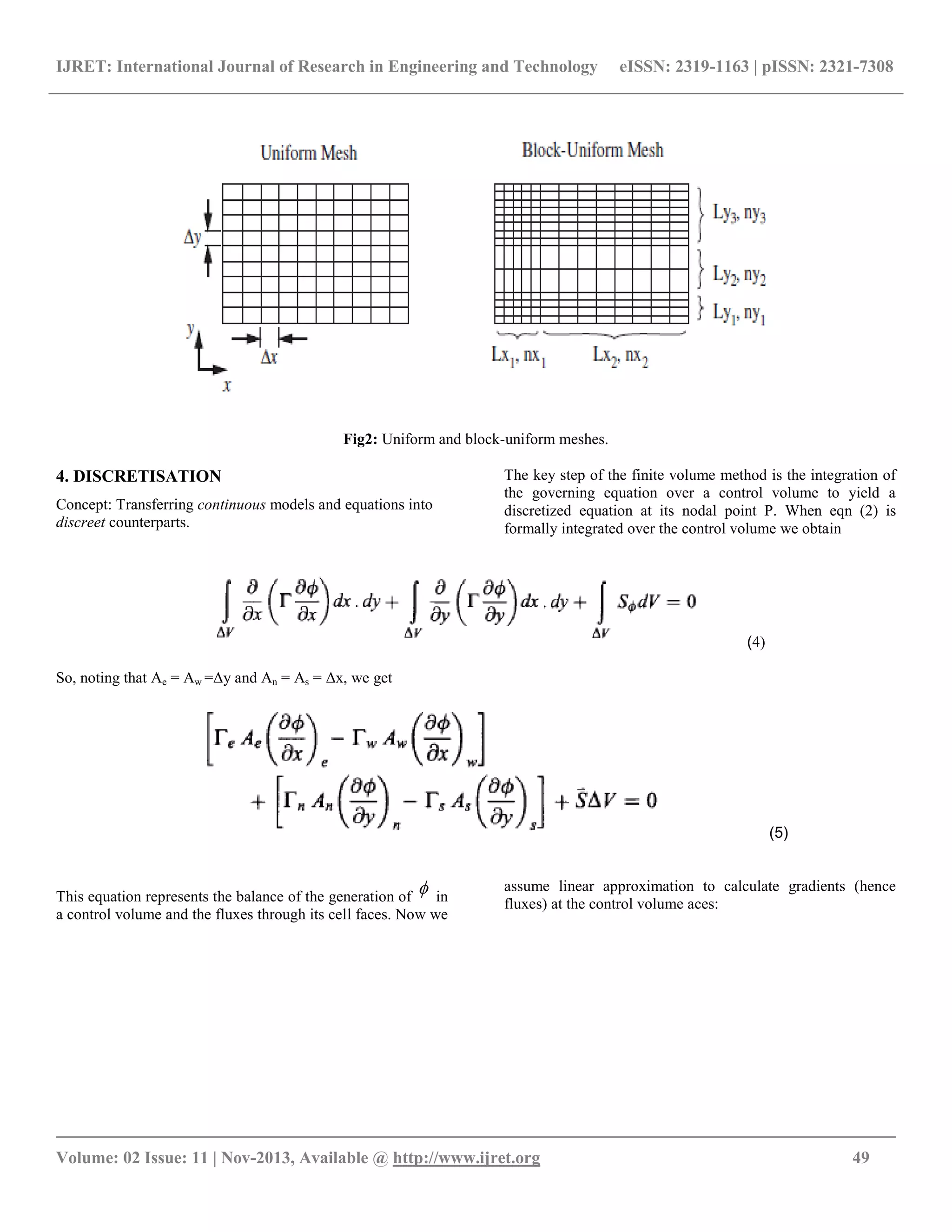 Finite Volume Solution Of Diffusion Equation And Application To Model