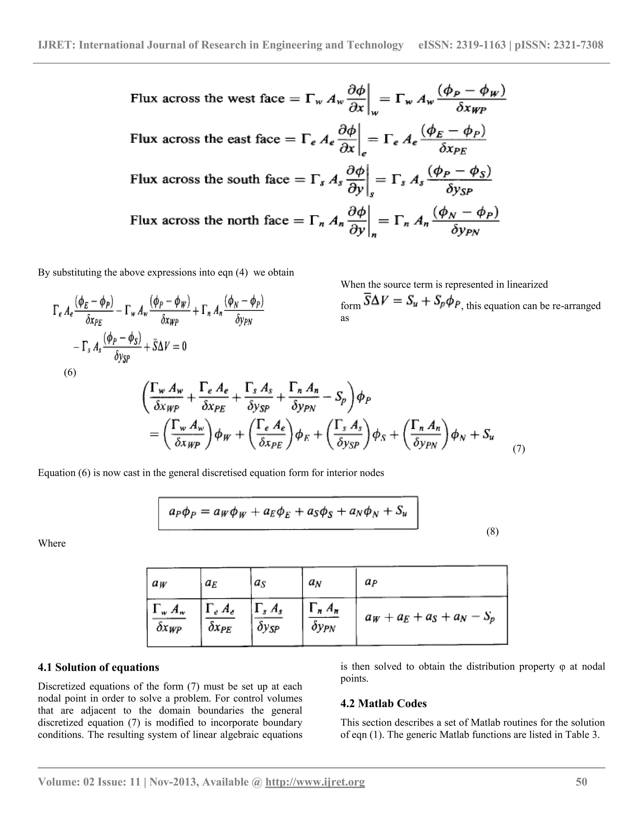 Finite Volume Solution Of Diffusion Equation And Application To Model