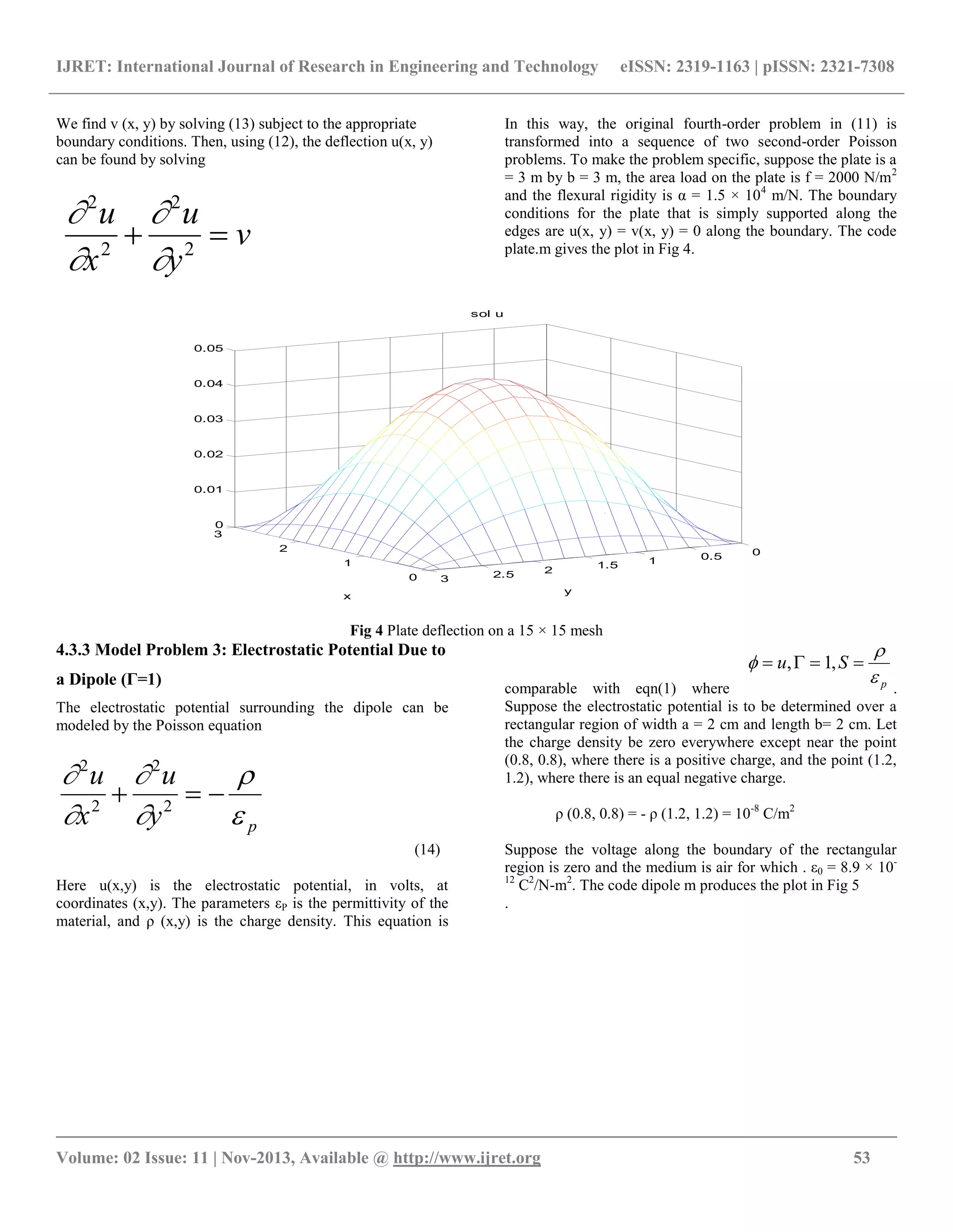 Finite Volume Solution Of Diffusion Equation And Application To Model