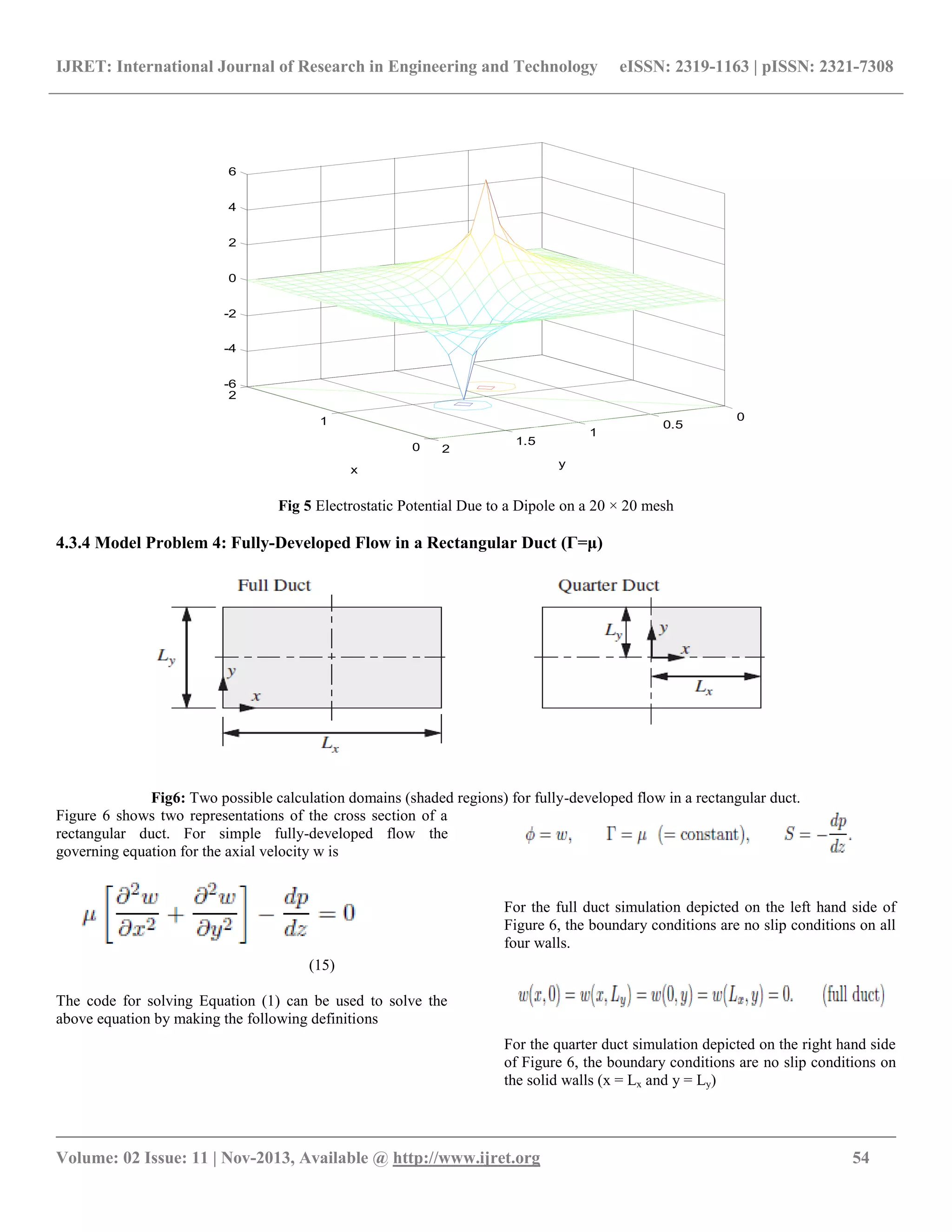 Finite Volume Solution Of Diffusion Equation And Application To Model