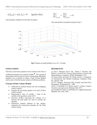 Finite volume solution of diffusion equation and application to model ...
