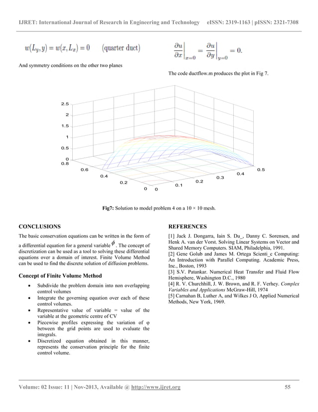 Finite Volume Solution Of Diffusion Equation And Application To Model