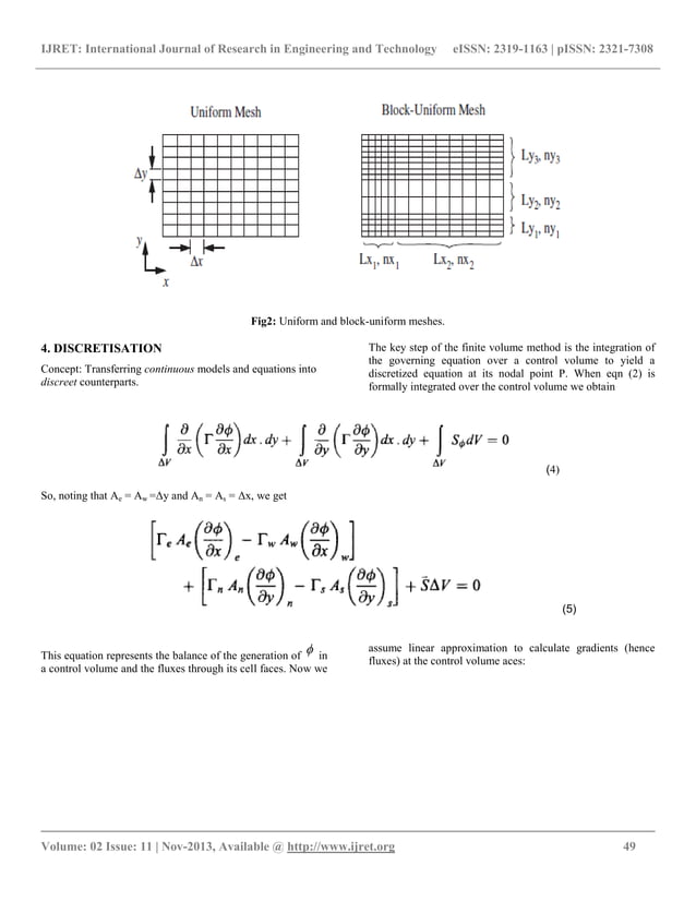 Finite Volume Solution Of Diffusion Equation And Application To Model