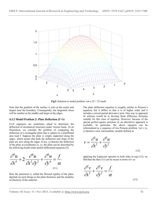 Finite volume solution of diffusion equation and application to model ...