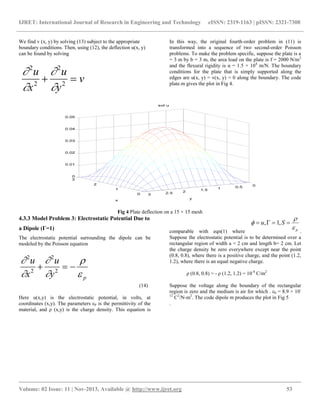 Finite volume solution of diffusion equation and application to model ...