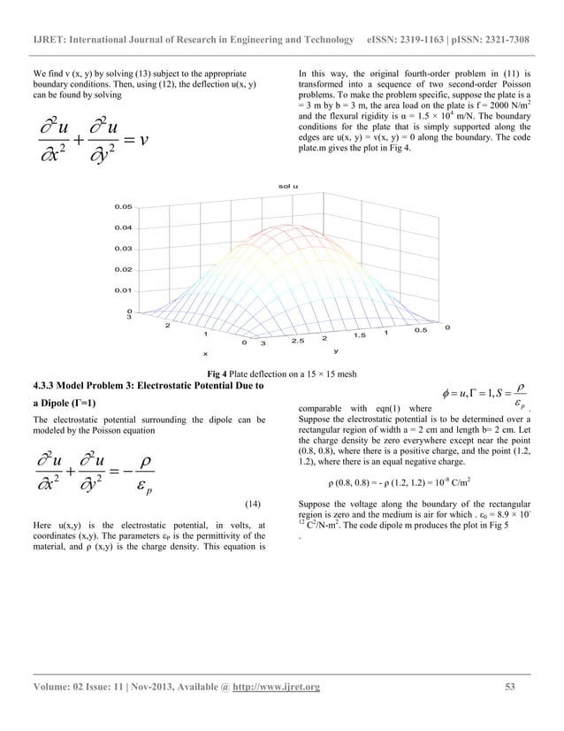 Finite Volume Solution Of Diffusion Equation And Application To Model
