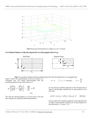 Finite volume solution of diffusion equation and application to model ...