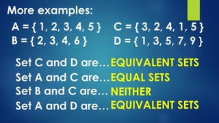 Finite and Infinite_Equal and Equivalent_Ways of naming sets | PDF