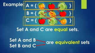 Finite and Infinite_Equal and Equivalent_Ways of naming sets | PDF