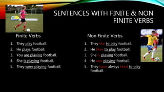 Finite and non finite verbs | PPTX
