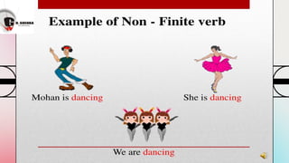 Finite and Non finite verbs.pptxujjjjjhhh | PPTX