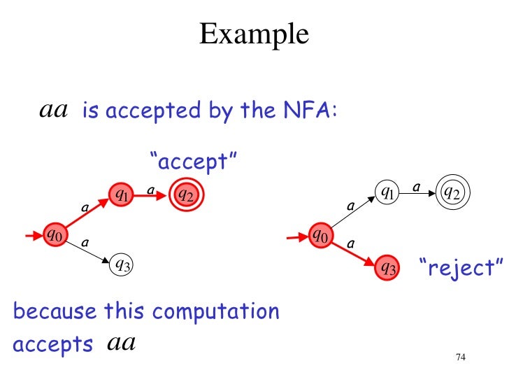 dfa automata examples
