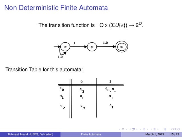 Finite automata