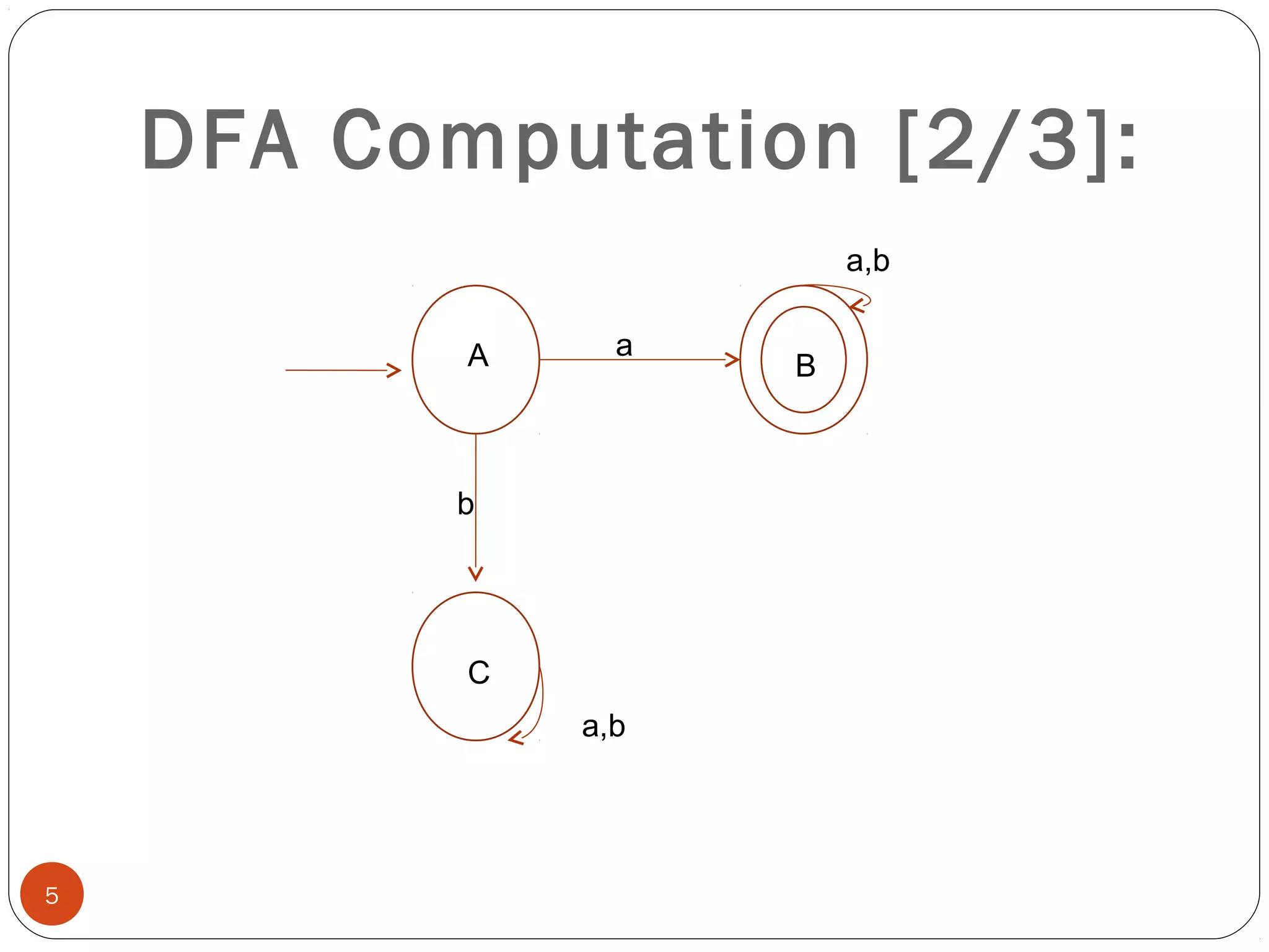 Finite automata | PPT