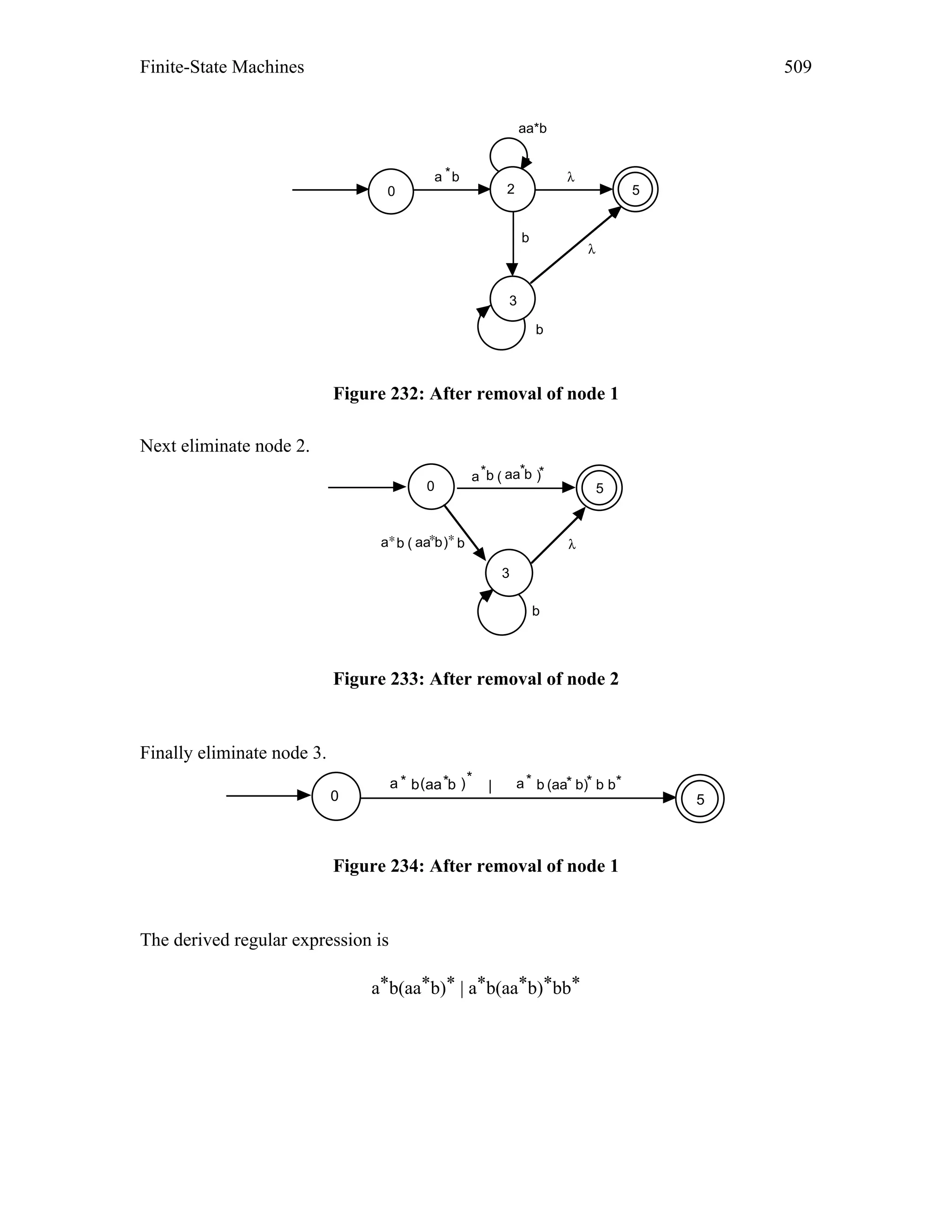 Finite automata | PDF | Programming Languages | Computing