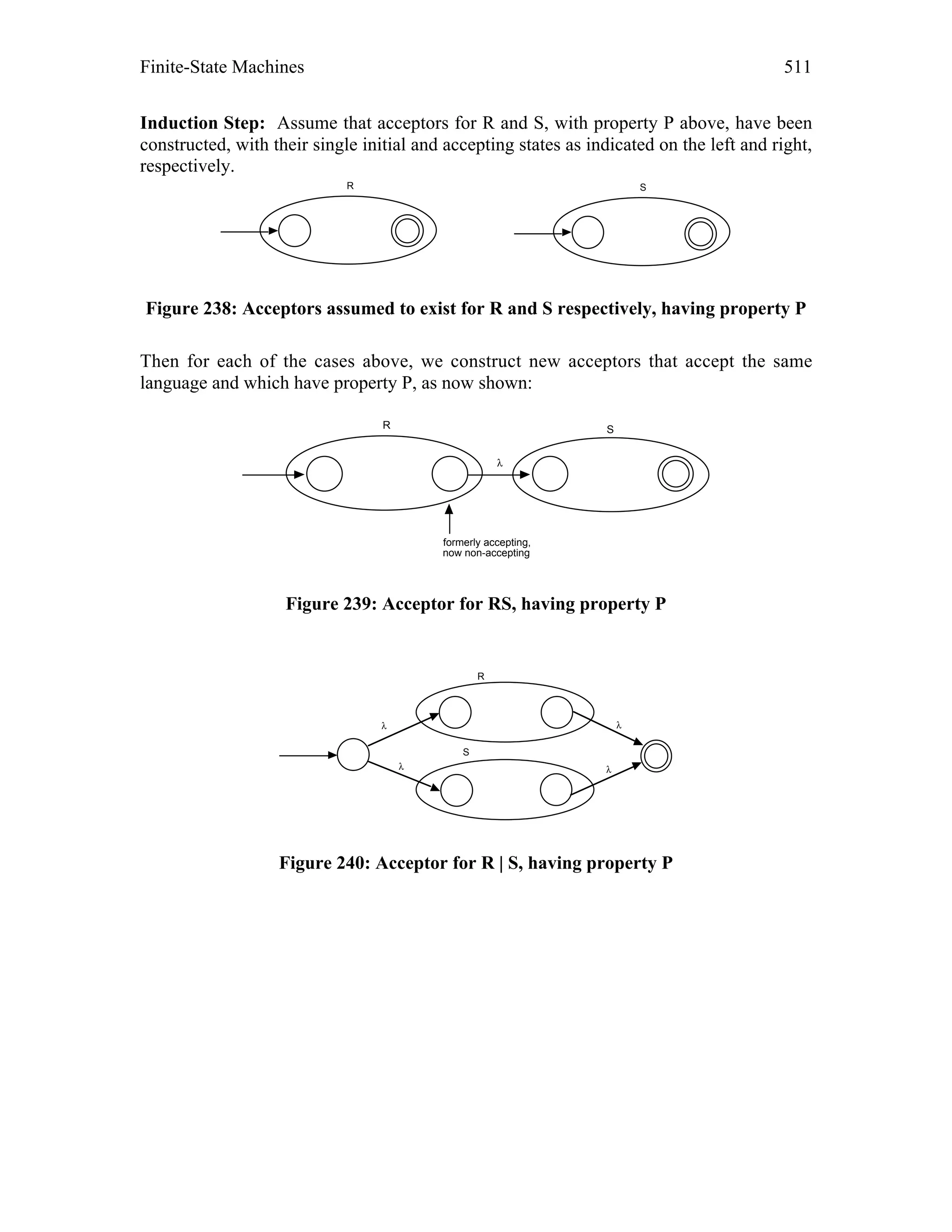 Finite automata | PDF | Programming Languages | Computing