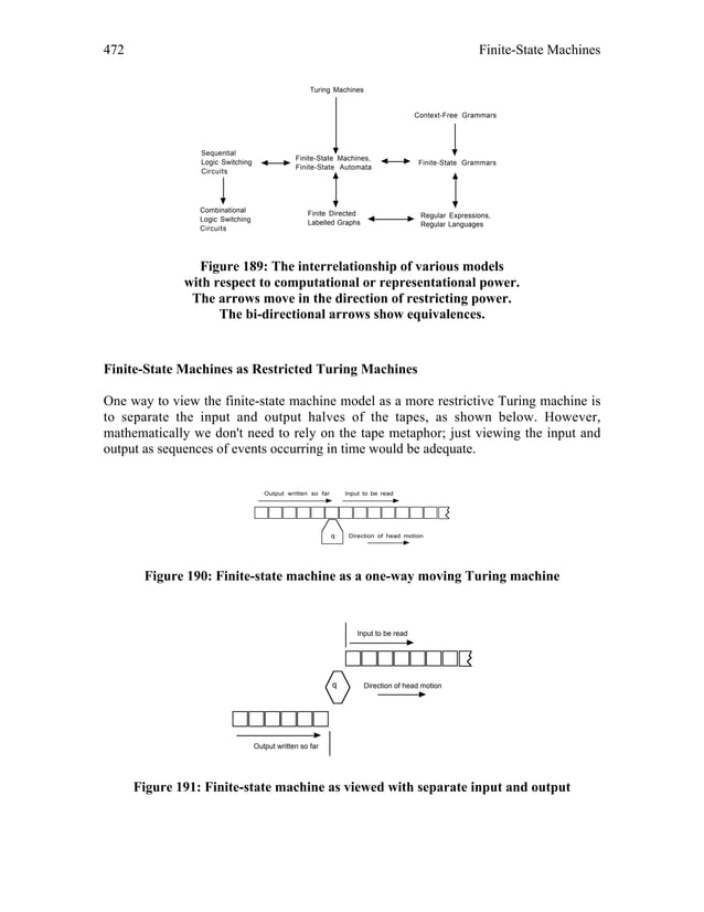 Finite Automata Pdf Programming Languages Computing