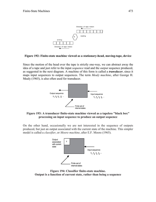 Finite Automata Pdf Programming Languages Computing