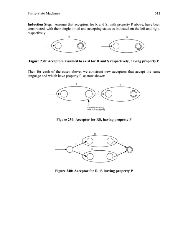 Finite automata | PDF | Programming Languages | Computing