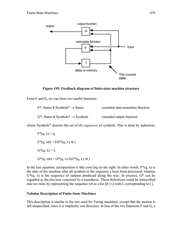 Finite Automata Pdf 2628