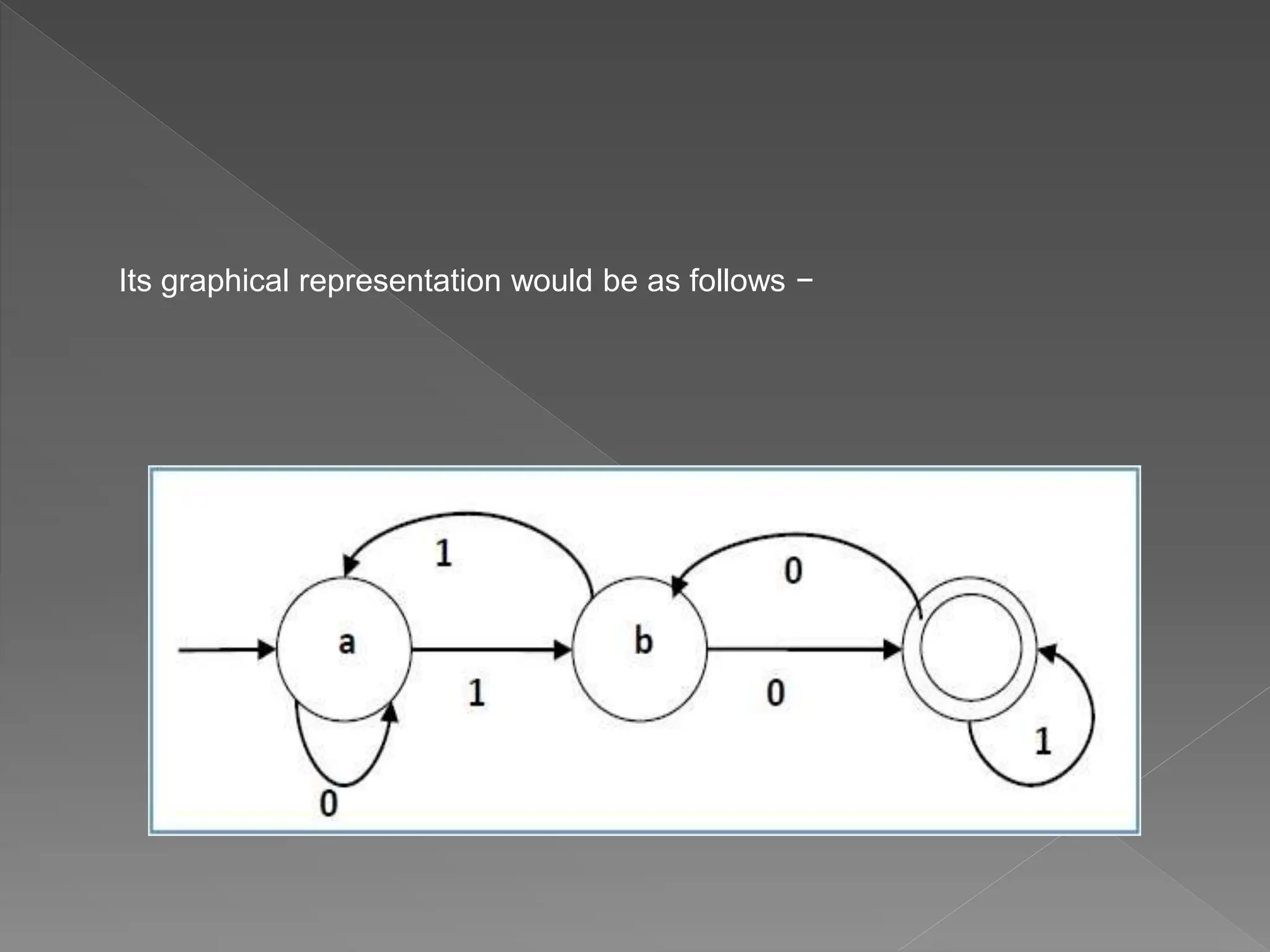 Finite Automata fgyft rtrt rr uuy y.pptx